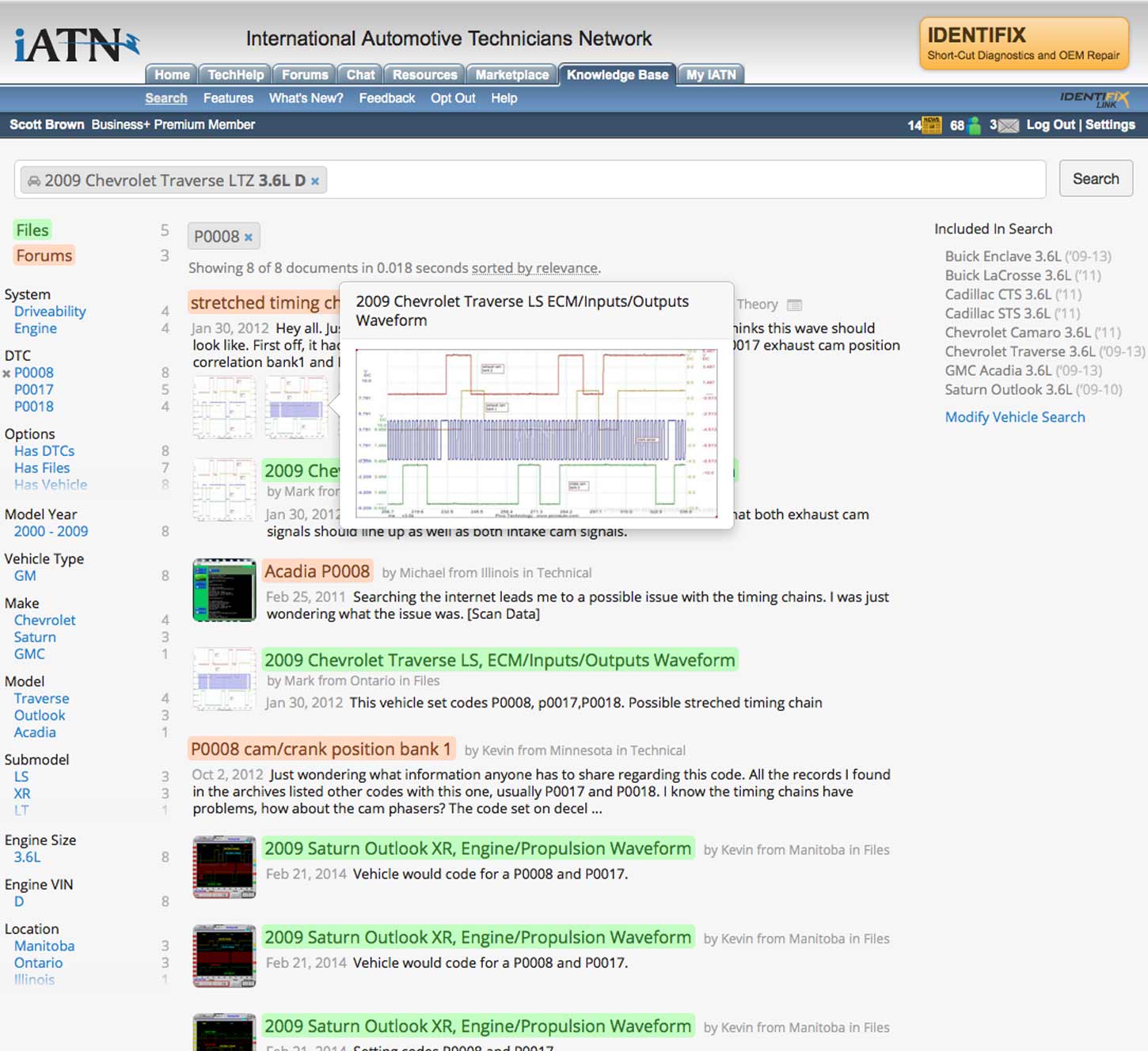 International Automotive Technicians Network - iATN